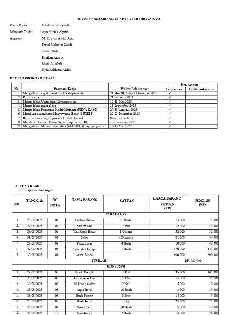 Laporan Program Kerja dan Keuangan Divisi Pengembangan 2023 | PDF