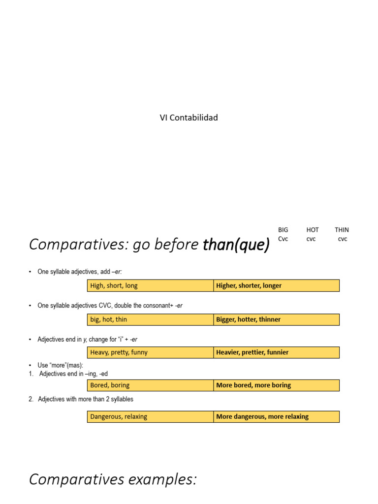 Contab PDF15 | PDF | Adjective | Morphology