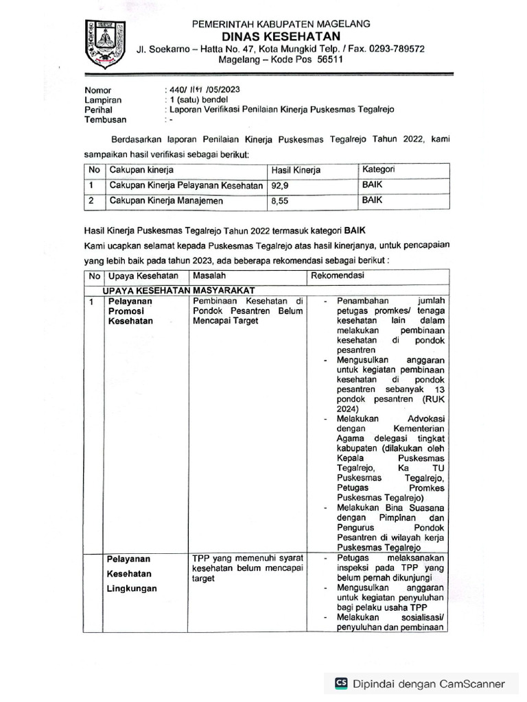 5.1.1.d. Umpan Balik Dinas Kesehatan - Laporan Verifikasi PKP PKM Tegalrejo | PDF