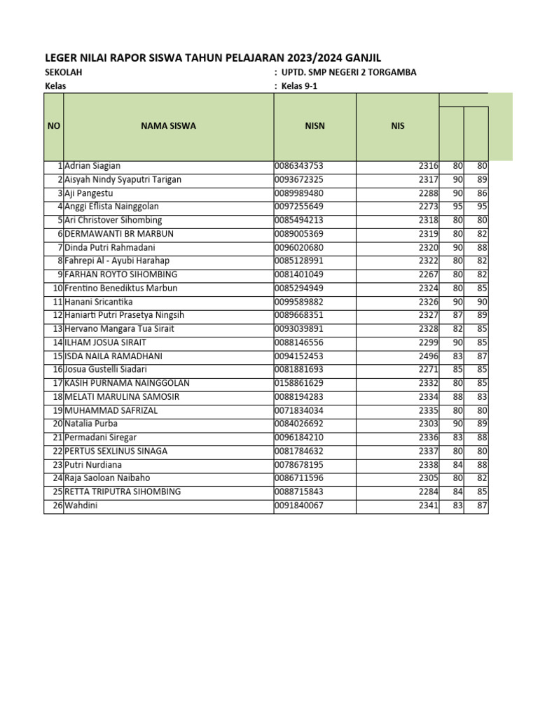 Leger - 20231 - Kelas 9-1 | PDF