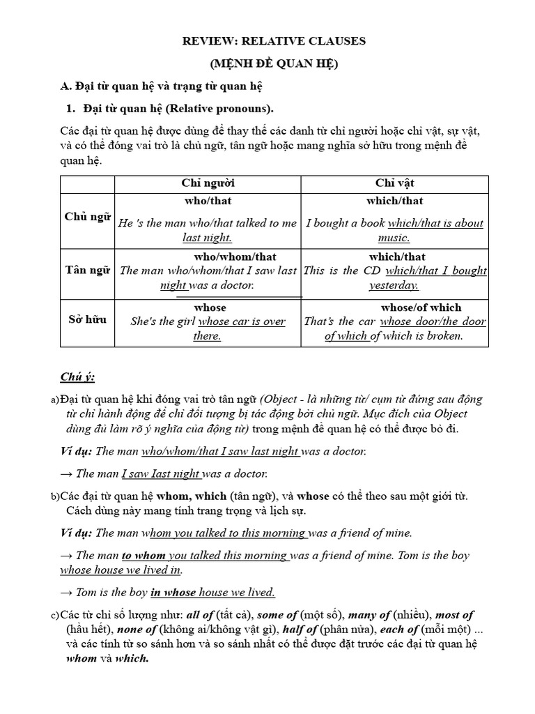 Review Grammar Relative Clauses | PDF