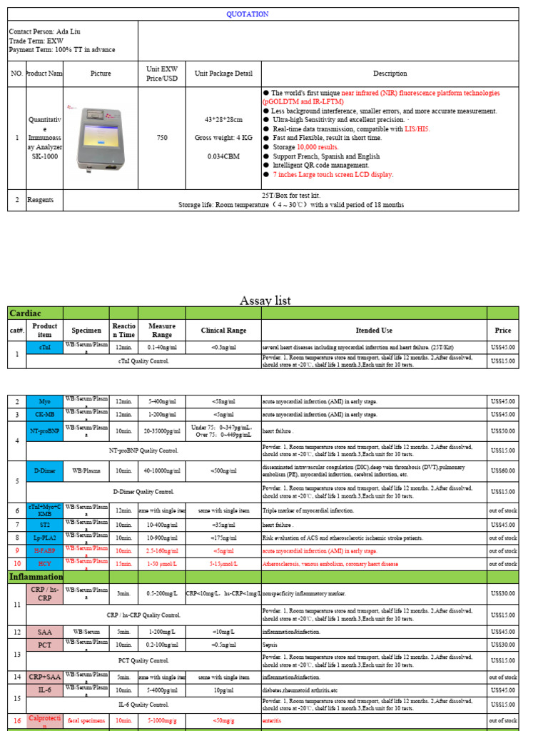 2023 POCT Sinothinker Quotation | PDF | Medical Specialties | Clinical Medicine
