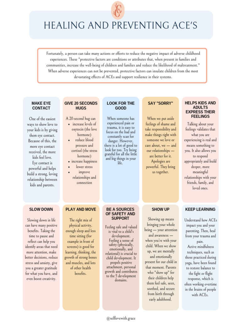 Healing from Adverse Childhood Experiences | PDF | Psychological Trauma ...