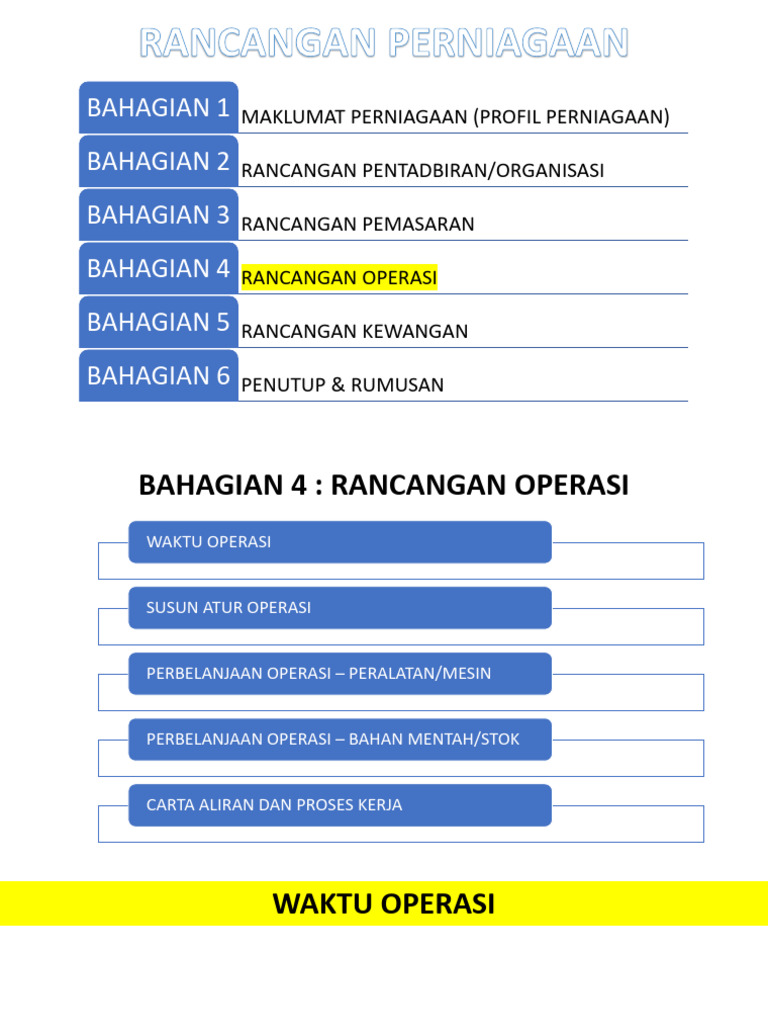 Bahagian 4 Rancangan Operasi | PDF