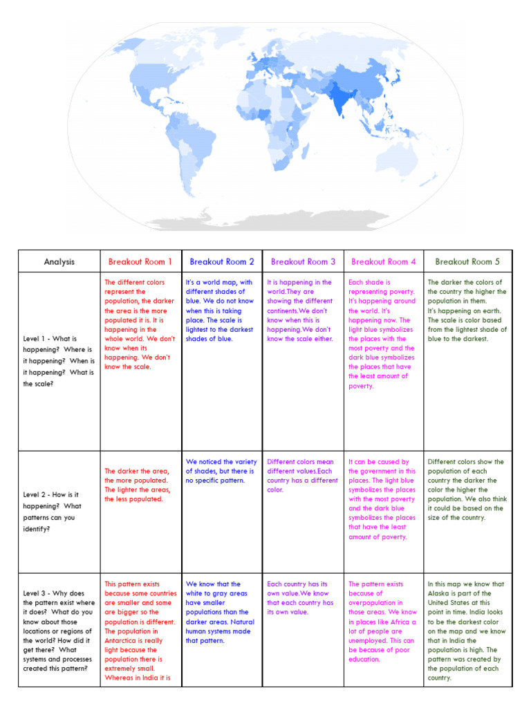 Unit 1 - Aphg Period 5 | PDF