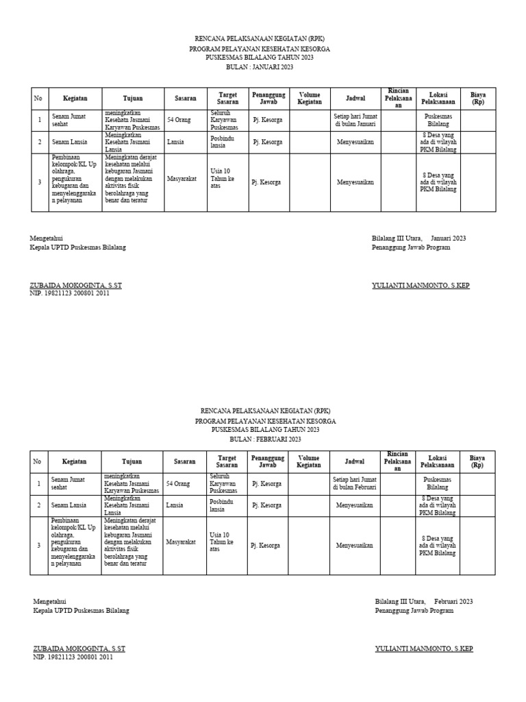 Rencana Pelaksanaan Kegiatan (RPK) Bulanan Kesorga Fix | PDF