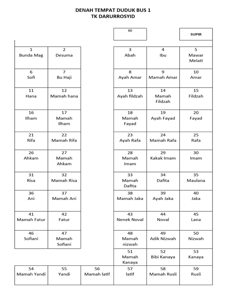 Denah Tempat Duduk Bus 1 | PDF