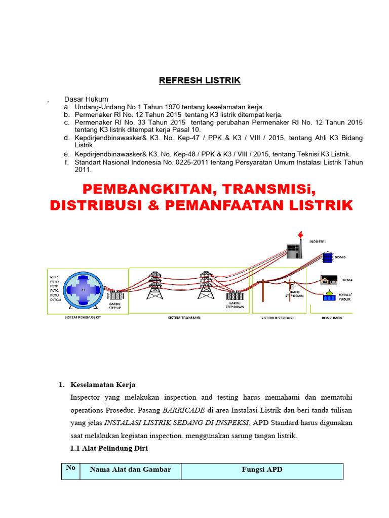 Refresh Listrik | PDF
