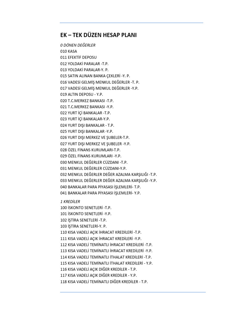 Banka Muhasebesi Tek Düzen Hesap Planı | PDF