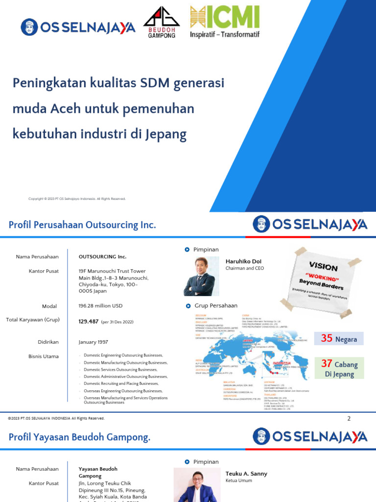 Target Rekrutmen (Ossi, Icmi, Ybg) | PDF