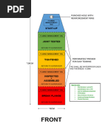 Best Practices For Temporary Interlock Bypass | PDF | Risk | Hazards