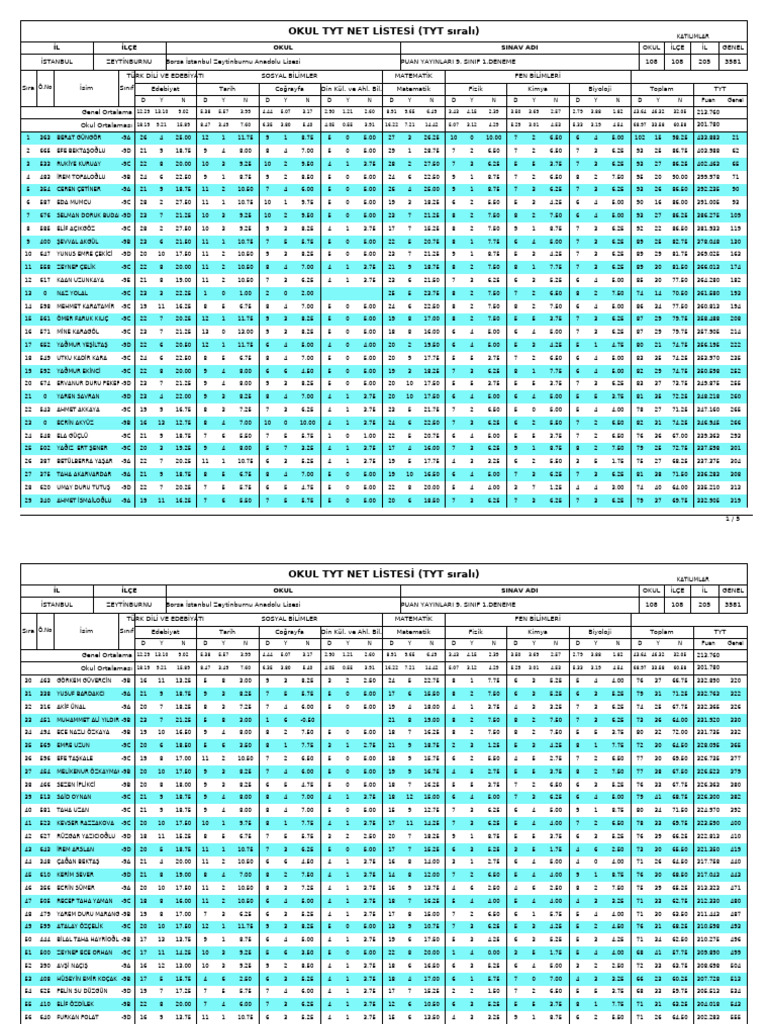 9_SNF_20122023 | PDF