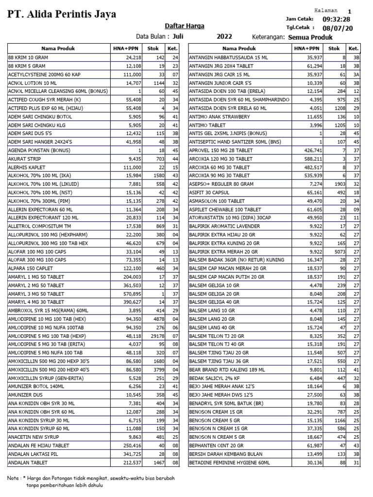 Daftar - Harga - Produk - PPN - Stok - 07 - 22-5 (Alida Perintis Jaya) | PDF | Medical ...