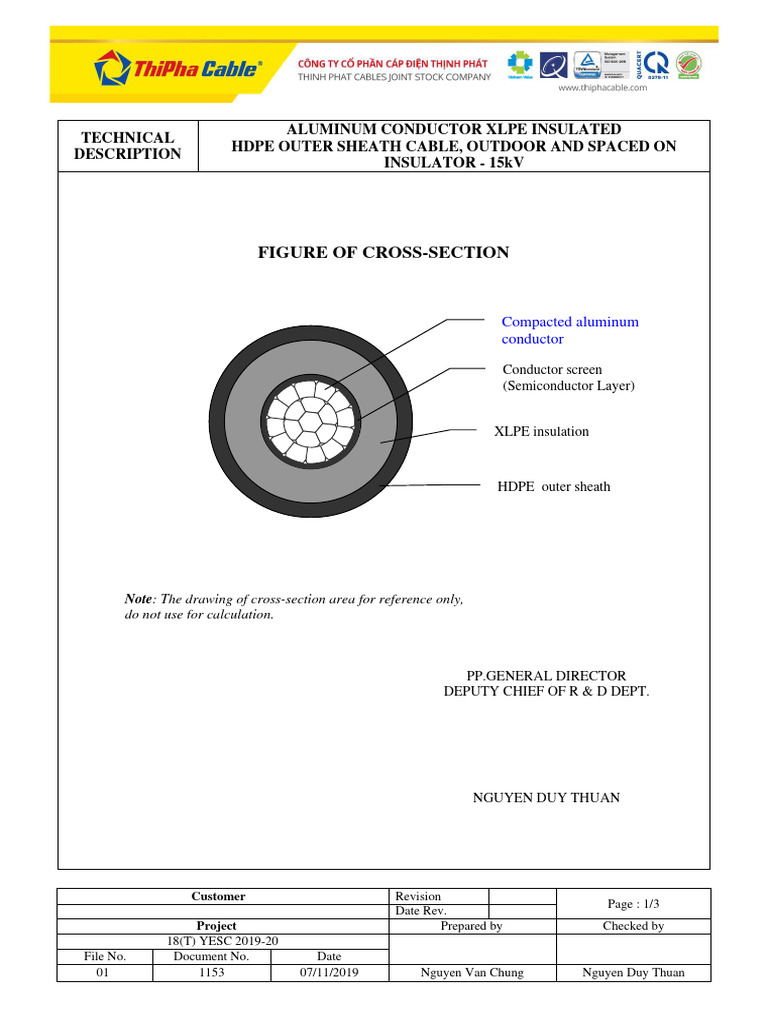 Al-Si-Xlpe-Hdpe 1cx120 Mm2 - 15kv (Sac Cable) | PDF | Insulator ...