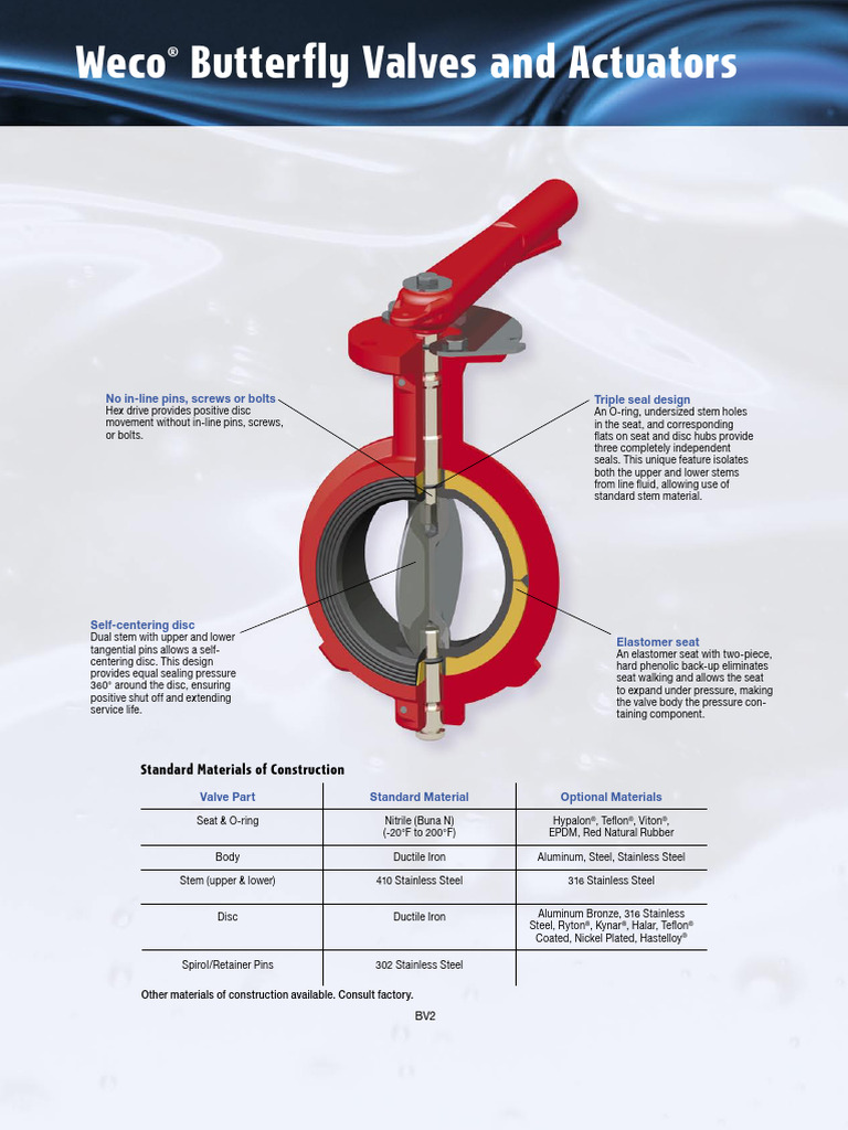 FMC Weco Butterfly Valve Catalog-006 | PDF | Valve | Screw