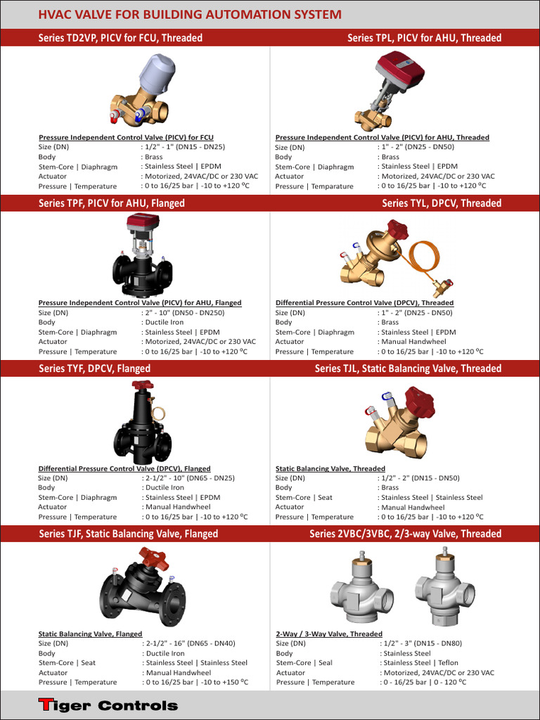 Product Range - Tiger Control 2017 | PDF | Valve | Plumbing