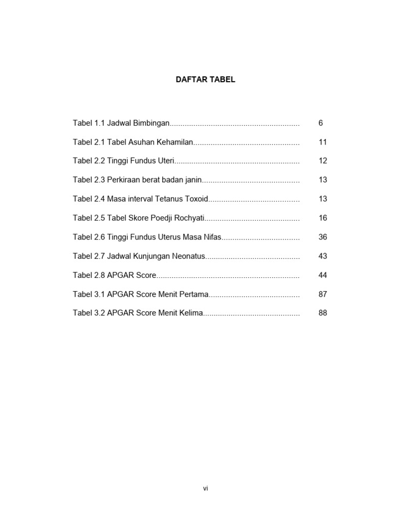 Daftar Tabel, Gambar, Lampiran, Singkatan | PDF