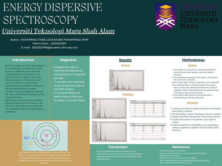Energy Dispersive Spectroscopy Overview | PDF | Chemical Elements ...