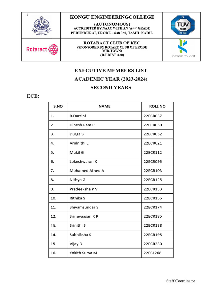 ROTARACT MEMBERS LIST second YEAR 2024 | PDF