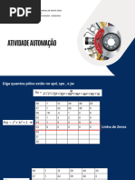 Aula 10 Python Fibonacci | PDF
