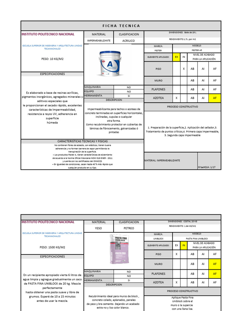 Fichas Tecnicas | PDF | Hormigón | Cemento
