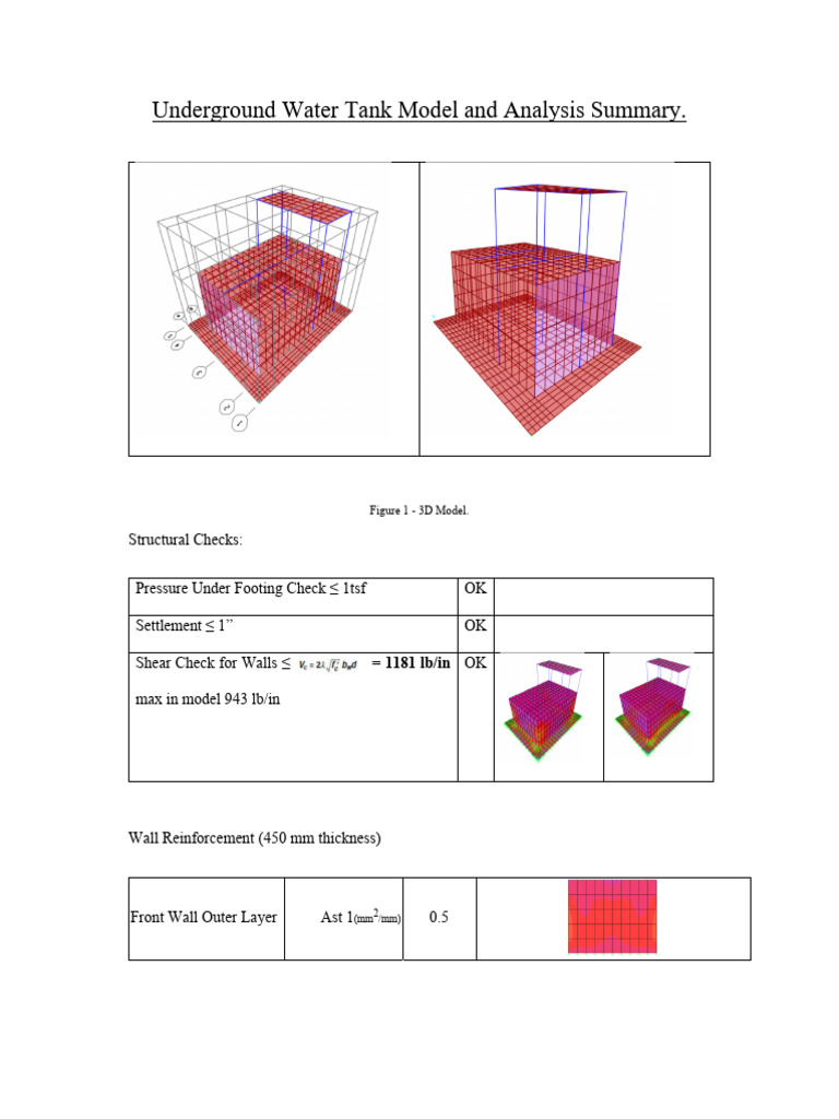 UGWT Checks and Steel | PDF