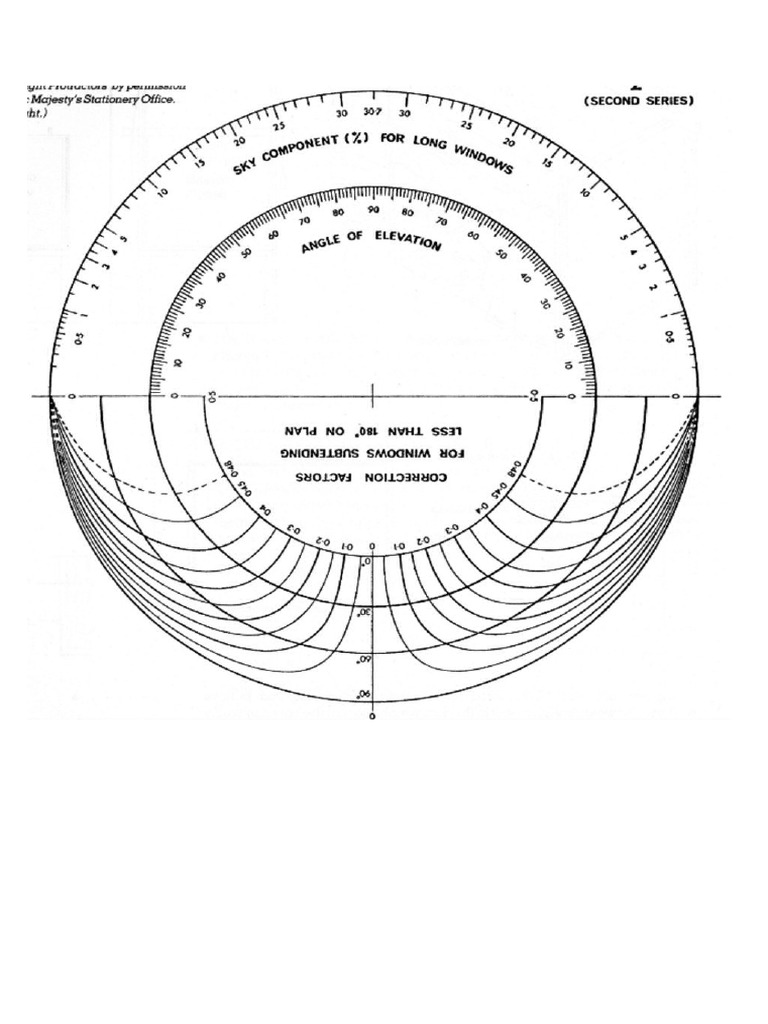 Protractor Luz de Dia | PDF