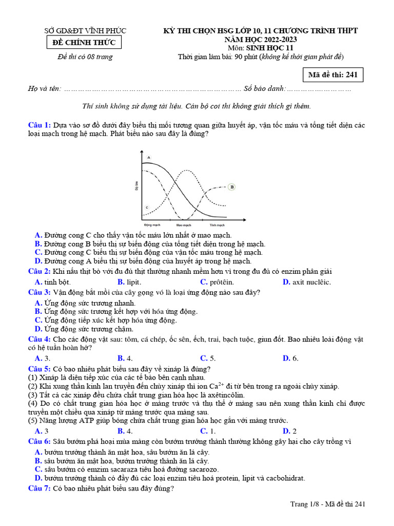 De Thi Hoc Sinh Gioi Sinh Hoc 11 Nam 2022 2023 So GDDT Vinh Phuc | PDF
