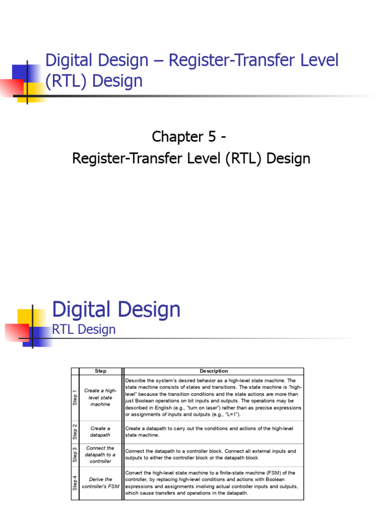 Dokumen.tips Digital Design Register Transfer Level Rtl Design | PDF