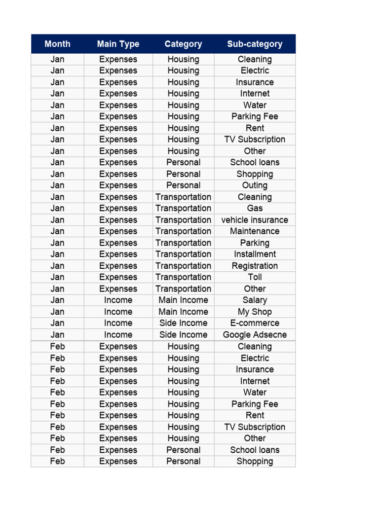 Animated Dashboard - Datasets | PDF | Technology & Engineering