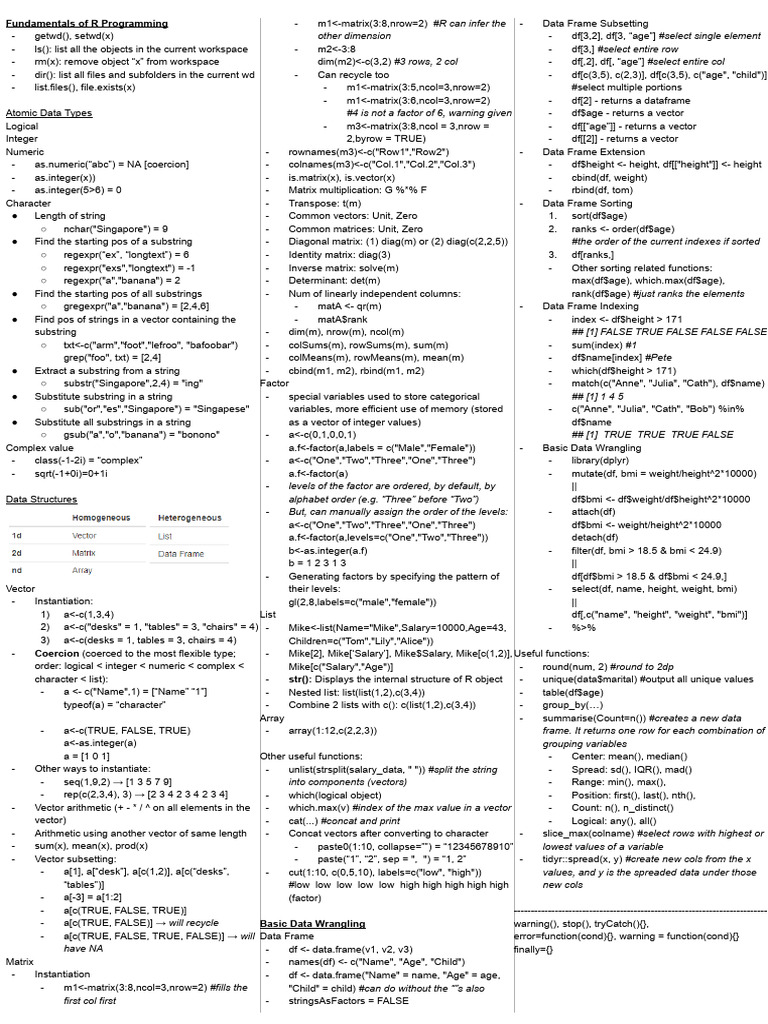 Dba Midterm Cheatsheet | PDF | Html | Markup Language Dba Midterm Cheatsheet | PDF | Html | Markup Language