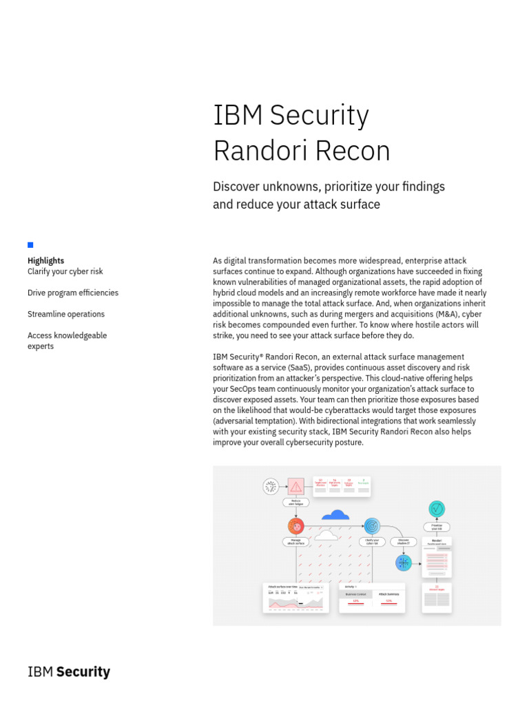 IBM Security Randori Recon - Attack Surface Management | PDF