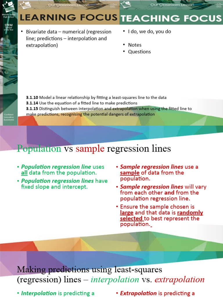 Klup 12 Apps Unit 3 Ex 3C Sample and Population Regression Lines Interpolation and Extrapolation ...