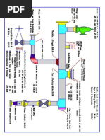 Wind Girder Design for Storage Tanks | PDF | Physical Sciences ...