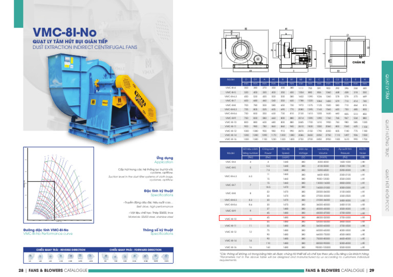 Qu T Hút Ly Tâm Cao Áp | PDF