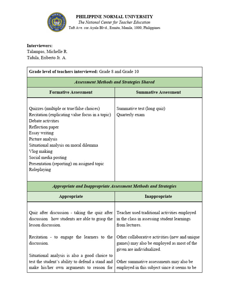 Talampas Tidula INTERVIEW | PDF | Educational Assessment | Teachers
