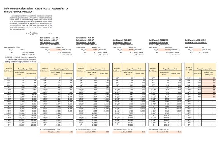 Bolt Torquing ASME PCC-1 Torque Caln | PDF