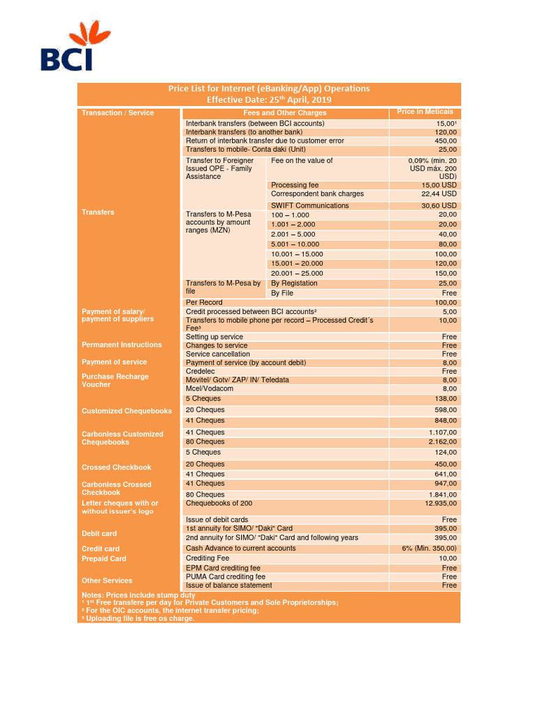 Precario Bci 2 | PDF