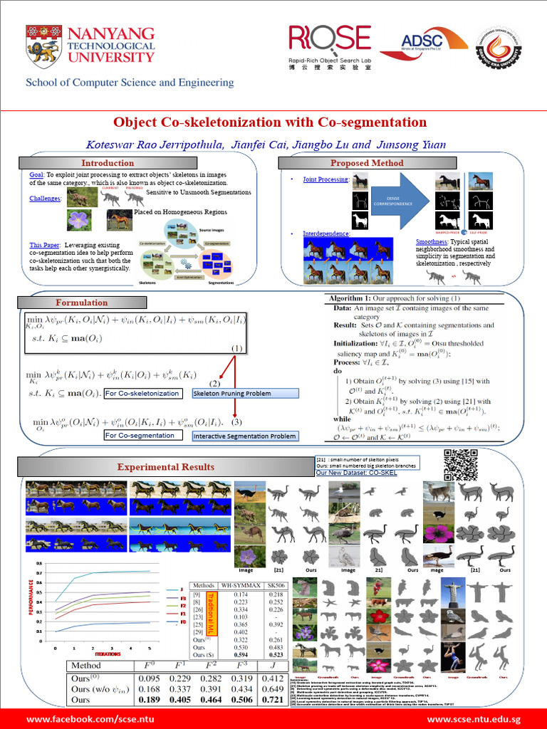 CVPR Co-Skeletetonization Kotes Posterx | PDF | Image Segmentation ...