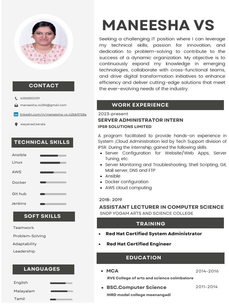 Maneesha Vs | PDF | Computing | Information Technology