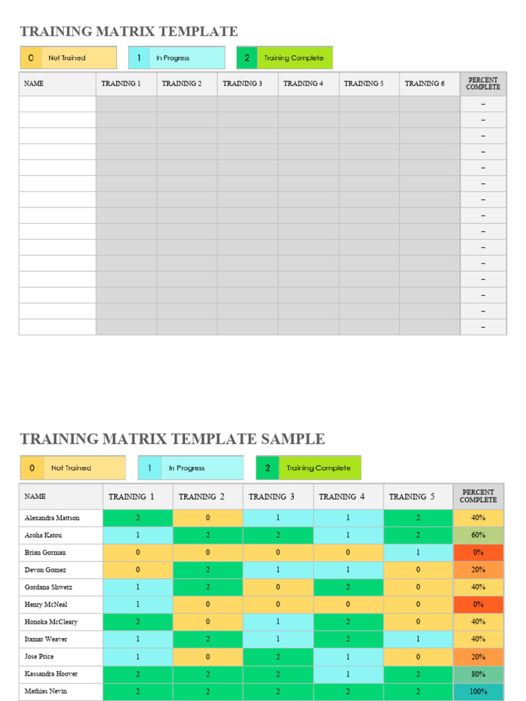 Training Matrix Template Guide | PDF