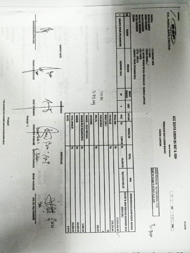 Acc Rbi Des'19 LMG | PDF