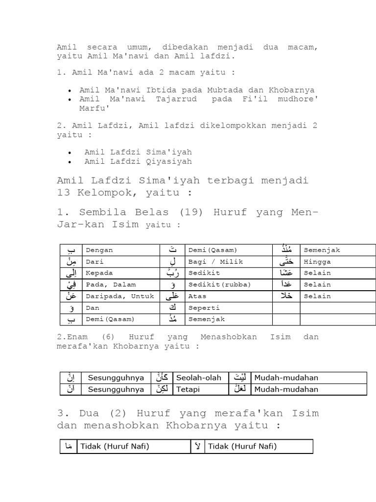 Pembagian Amil dalam Ilmu Nahwu | PDF