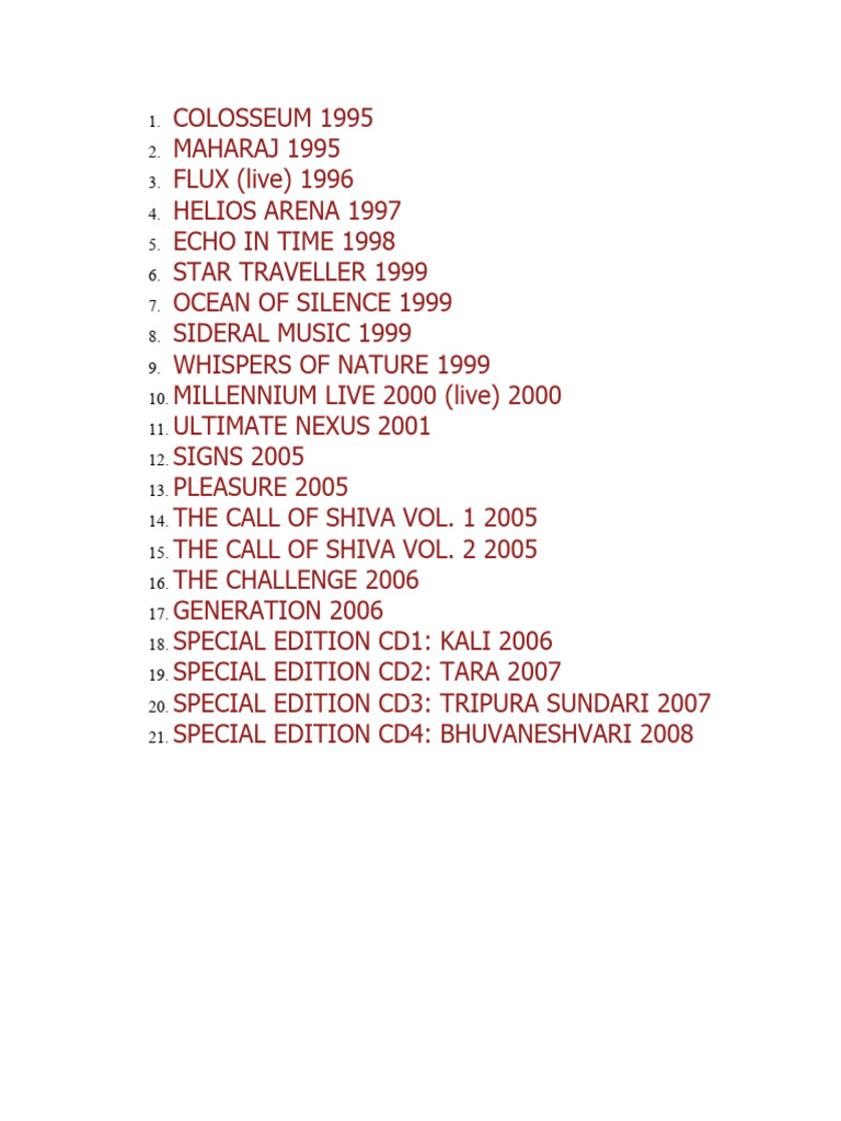 Music Album Release Timeline 1995-2008 | PDF