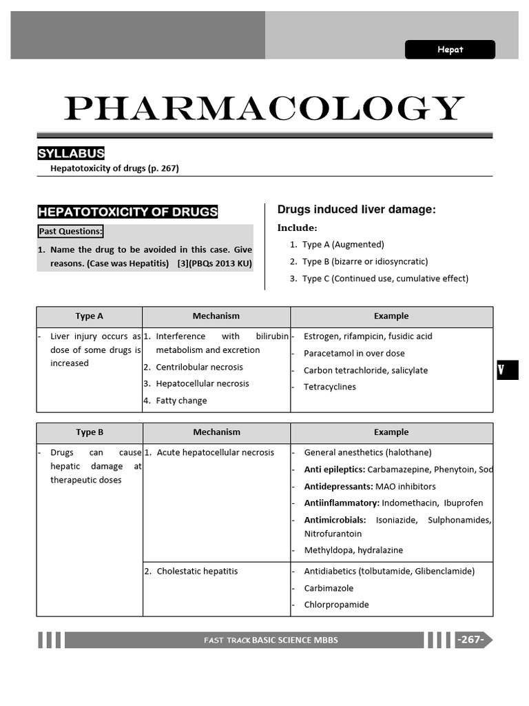 Pharmacology - 1 | PDF