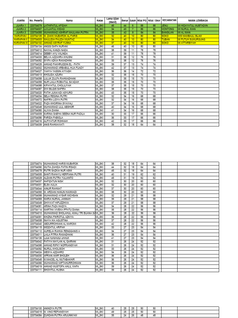 Fix - MC VII - MI - SKI | PDF
