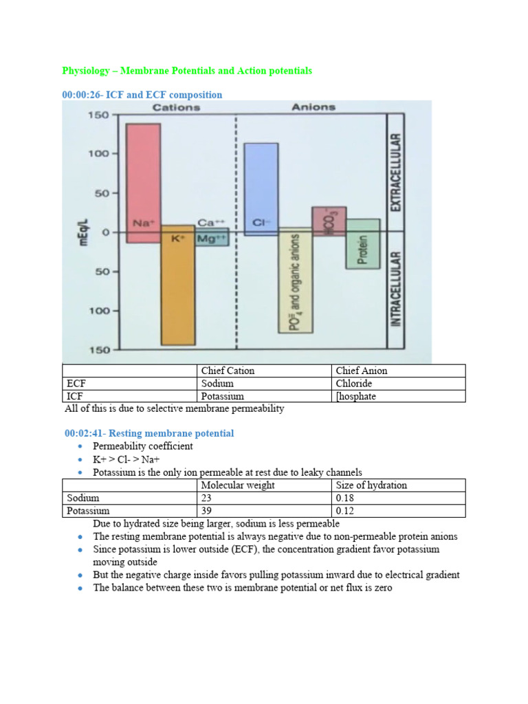 Physiology - Action Potentials and Membrane Potentials | PDF