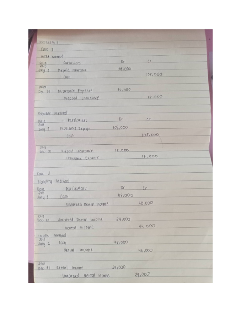 Adjusting Entries | PDF