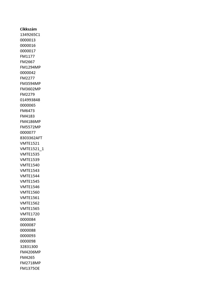 Product Inventory Reference List | PDF | Construction Equipment ...