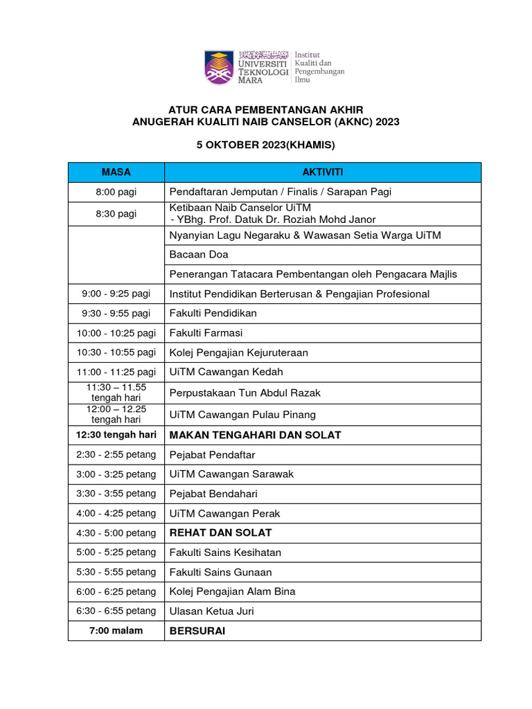 Atur Cara Pembentangan Akhir AKNC 2023 - Final | PDF | Sains ...